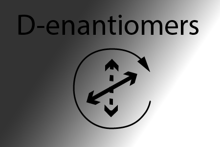 Aralez Product Offerings