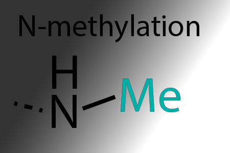 Aralez Product Offerings